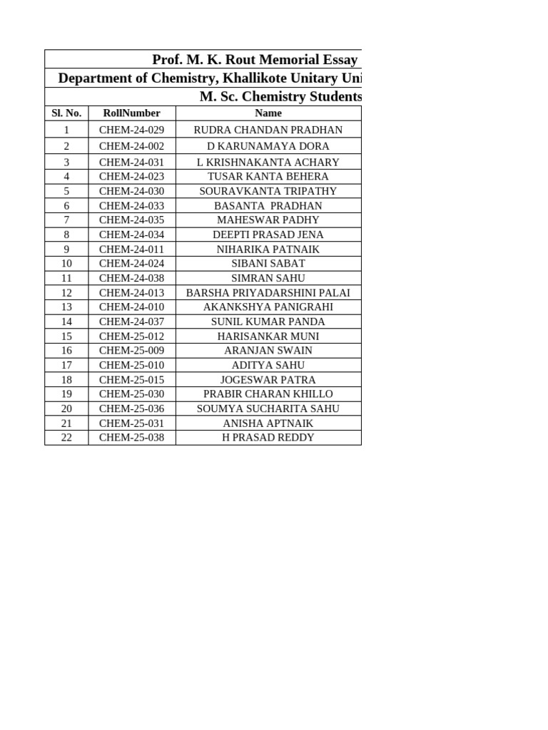 Student List For Essay Competition | PDF