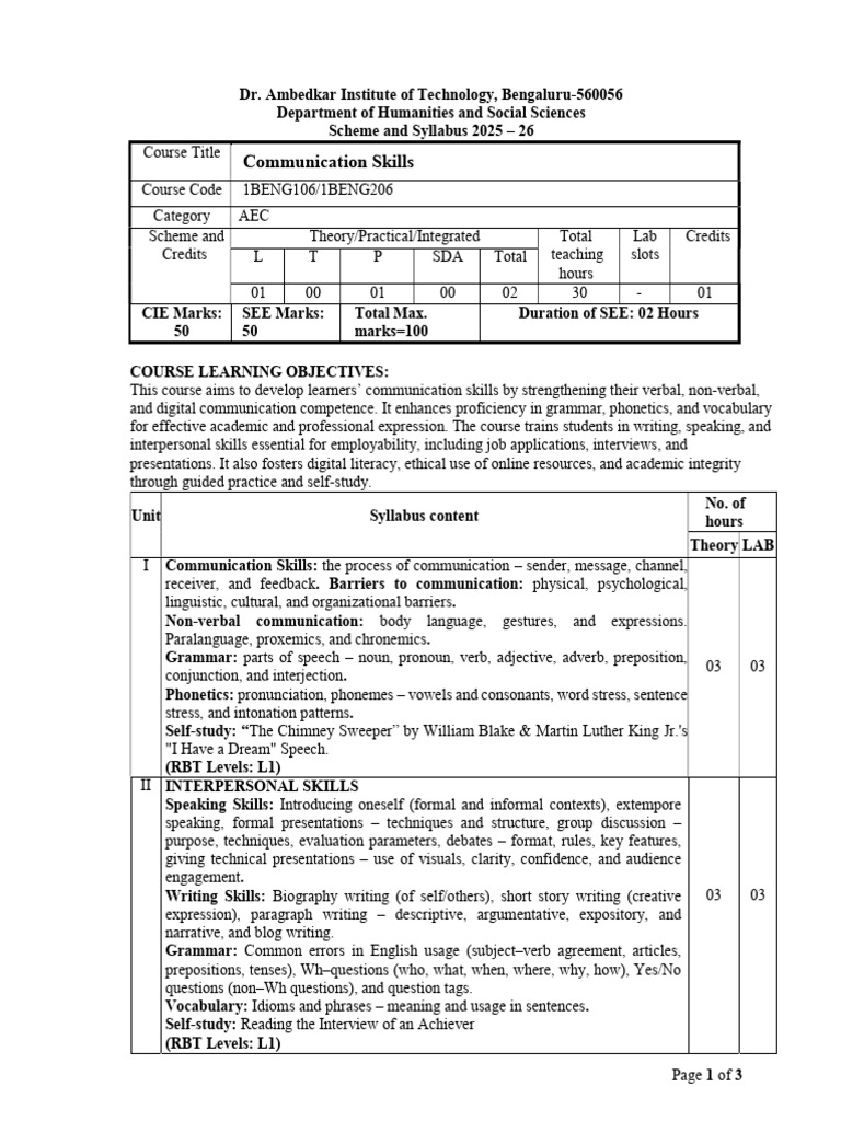 Communication Skills Syllabus 2025-26 | PDF | Communication | Nonverbal ...