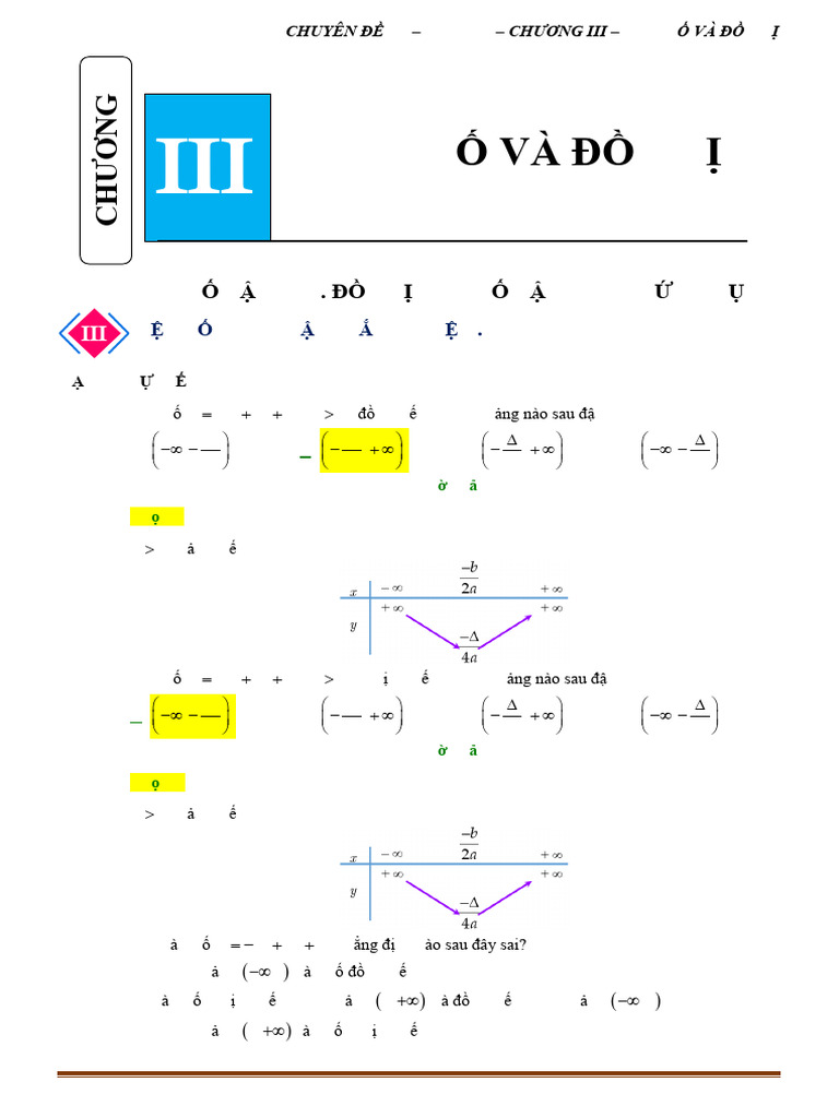 Chương 3 Toan 10 Ham So Bac 2 Trac Nghiem HDG | PDF