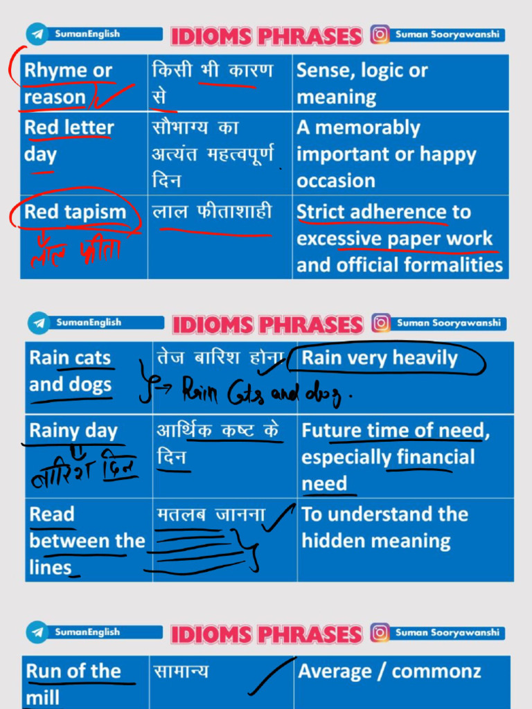 270 Idioms & Phrases Class 08 Complete Vocabulary Idioms Ext | PDF