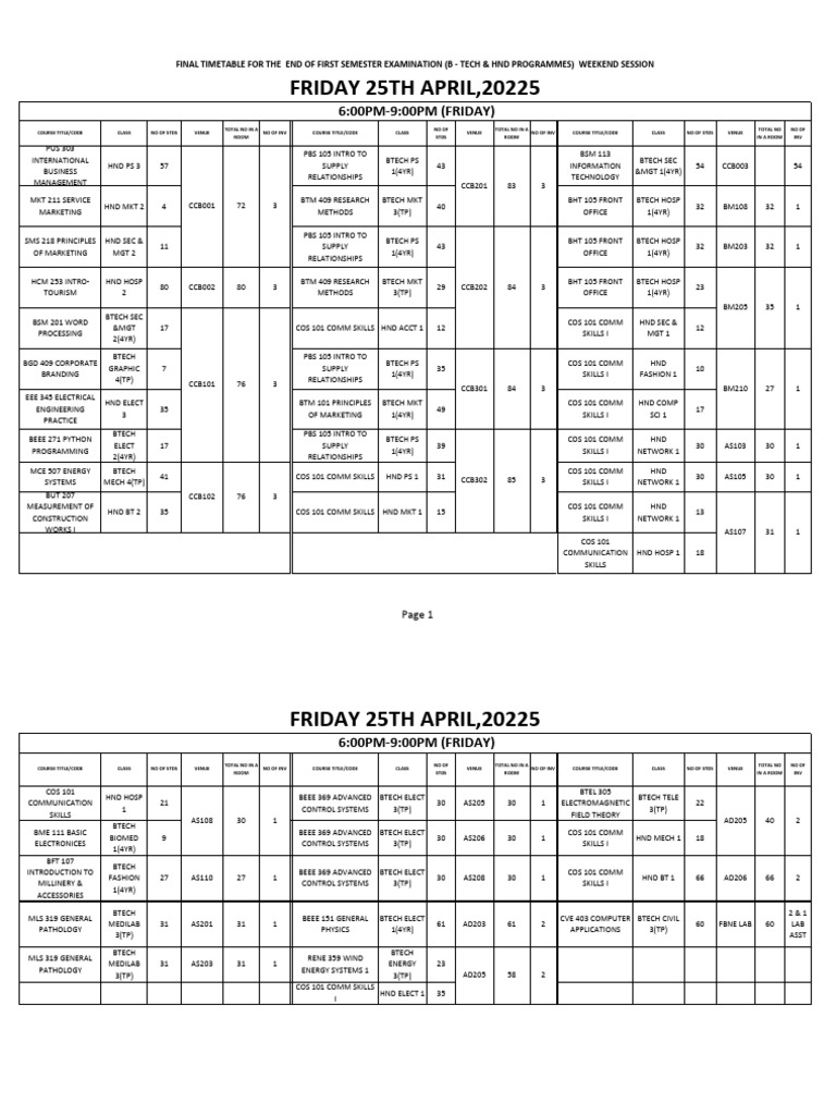 End of 1st Sem Exams Timetable 2025 Weekend - Ict | PDF | Physical ...