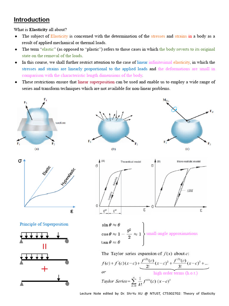 Theory of Elasticity Lecture Notes | PDF | Stress (Mechanics) | Tensor