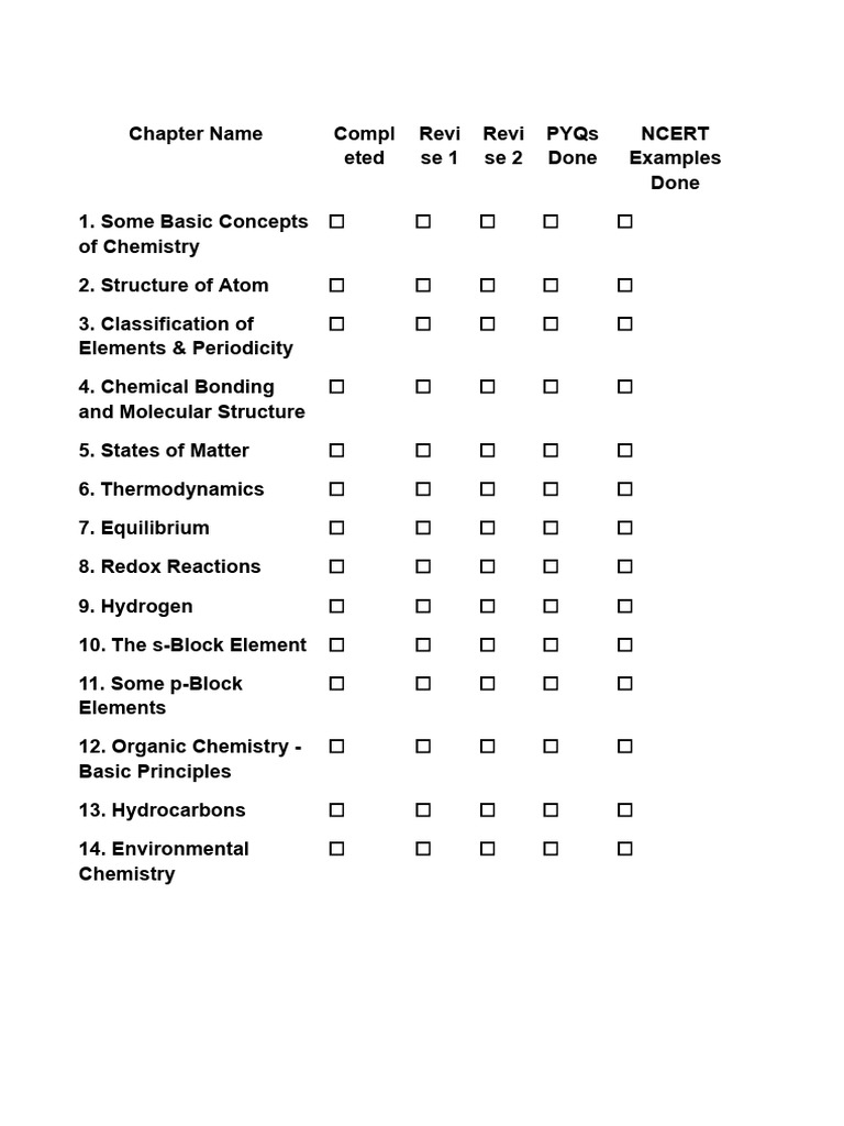 Chem | PDF