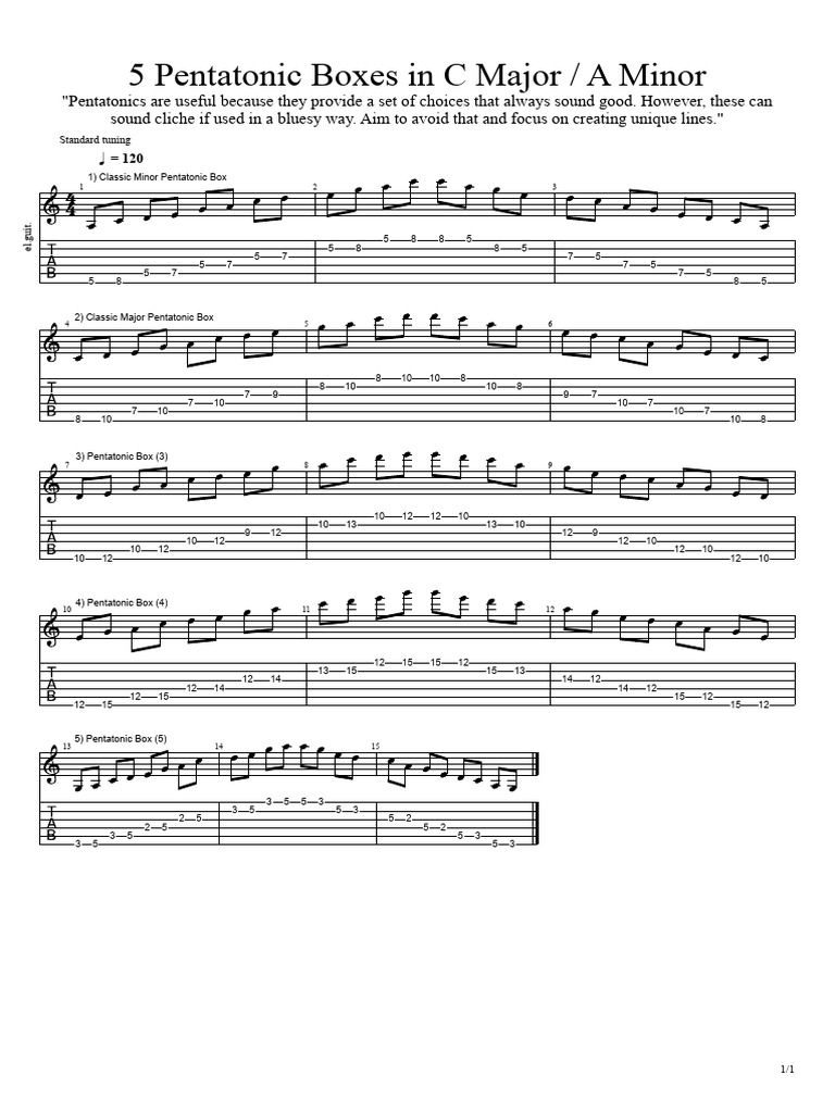 5 C Major/A Minor Pentatonic Boxes | PDF | Pitch (Music) | Music Theory