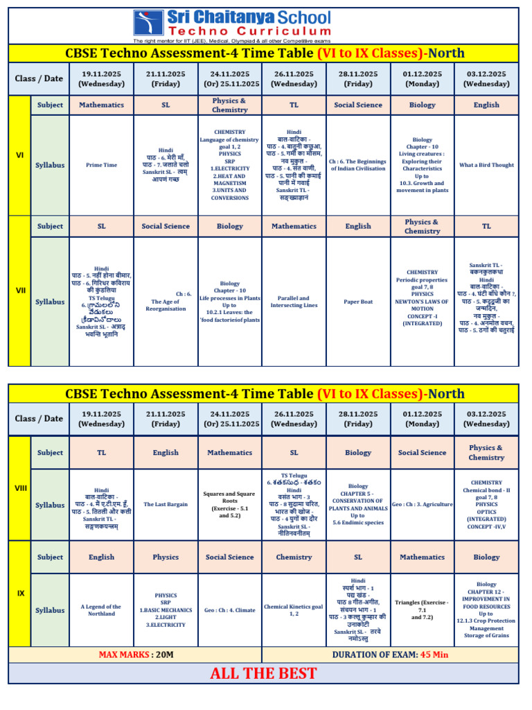 CBSE Techno Assessment-4 Schedule | PDF