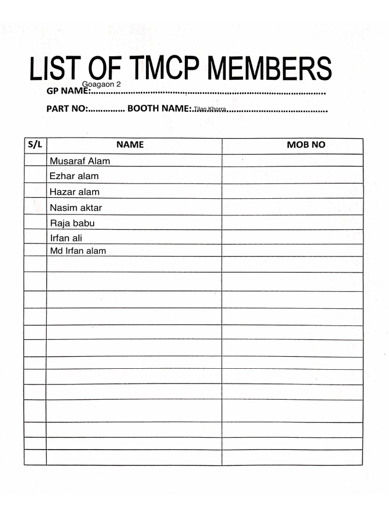 List of Tmcp Member's | PDF