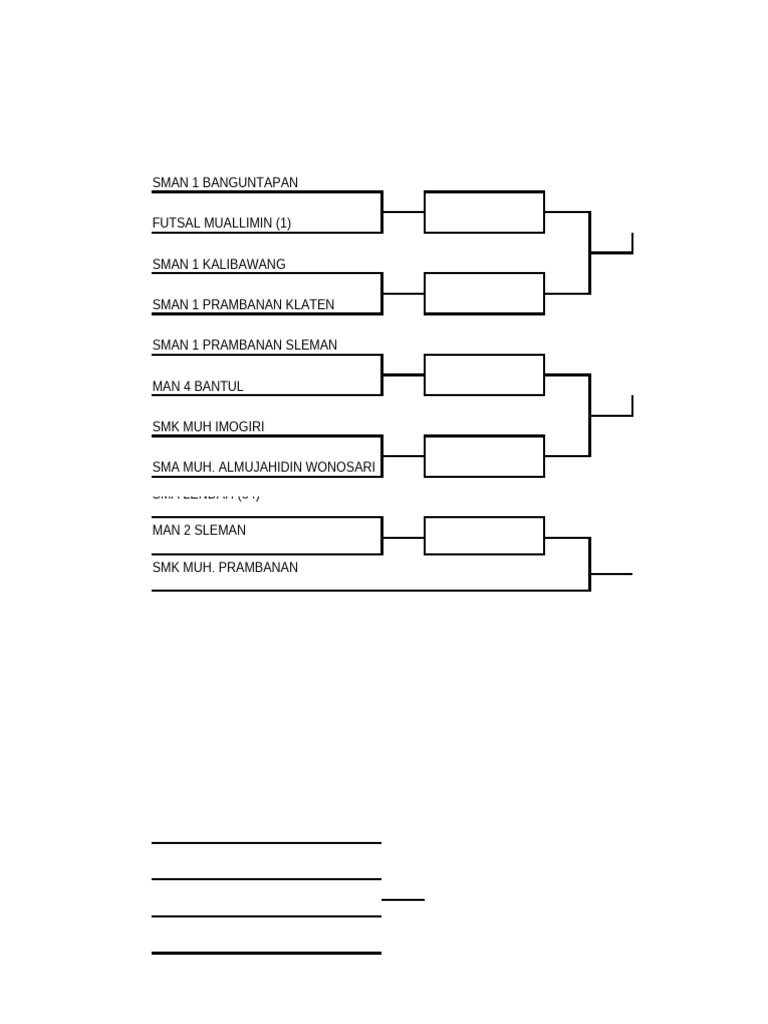 Bagan Tournament Futsal Siswa (Dies Natalis FSH) | PDF