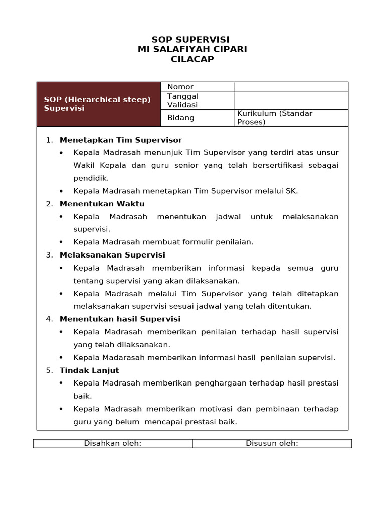 SOP Supervisi MI Salafiyah Cilacap | PDF