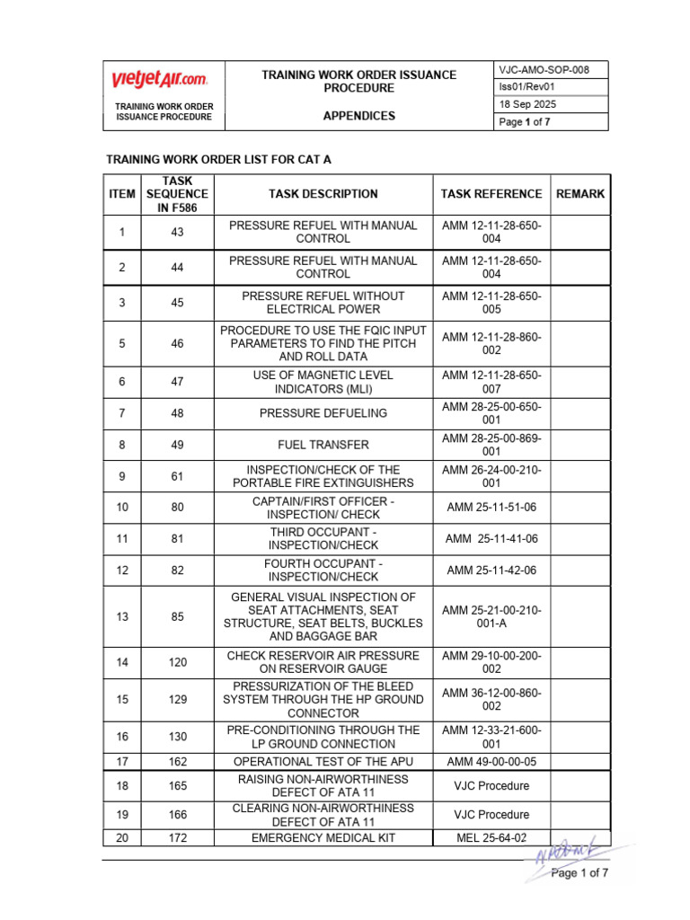 Training Work Order Issuance Guide | PDF | Aircraft | Aviation