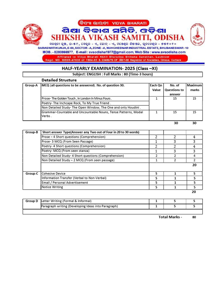 1st Yr. English Portion & Mark Distribution For Half-Yearly Exam-2025 ...