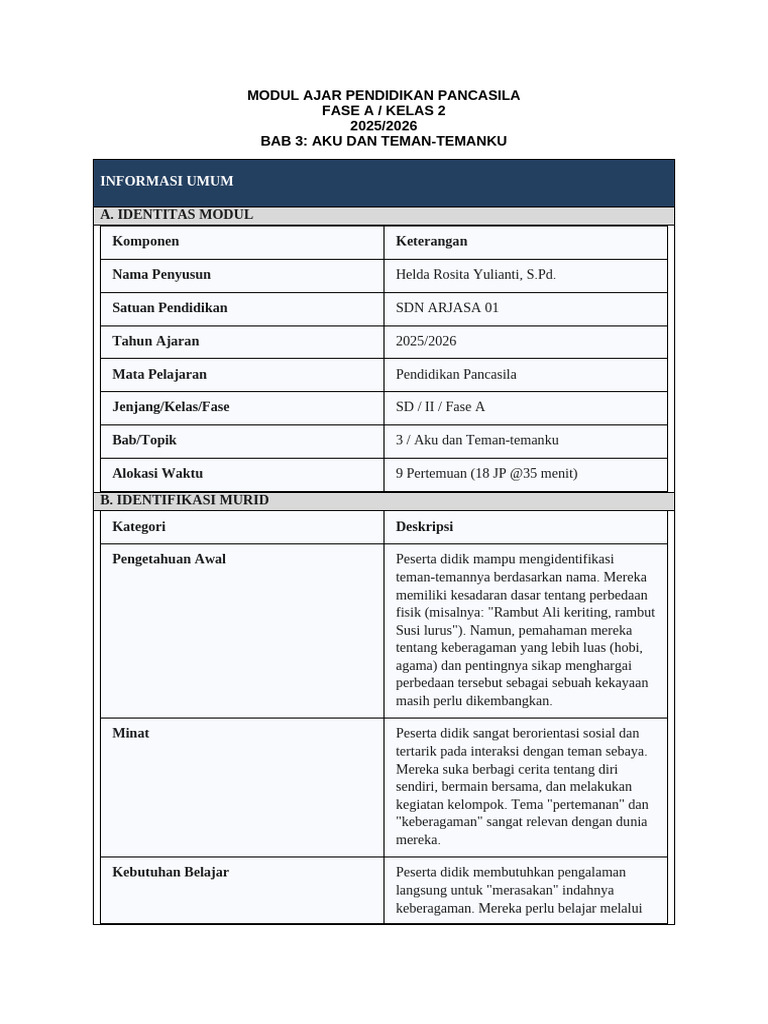 PPKN KELAS 2 BAB 3 | PDF