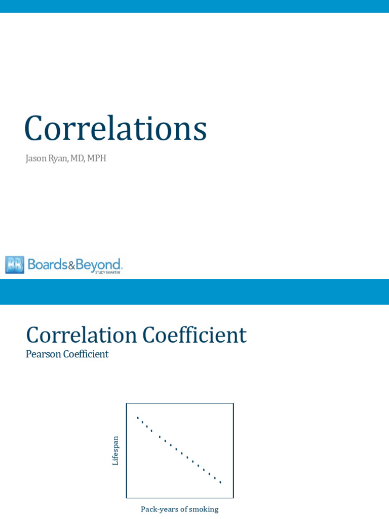 Correlations Atf | PDF