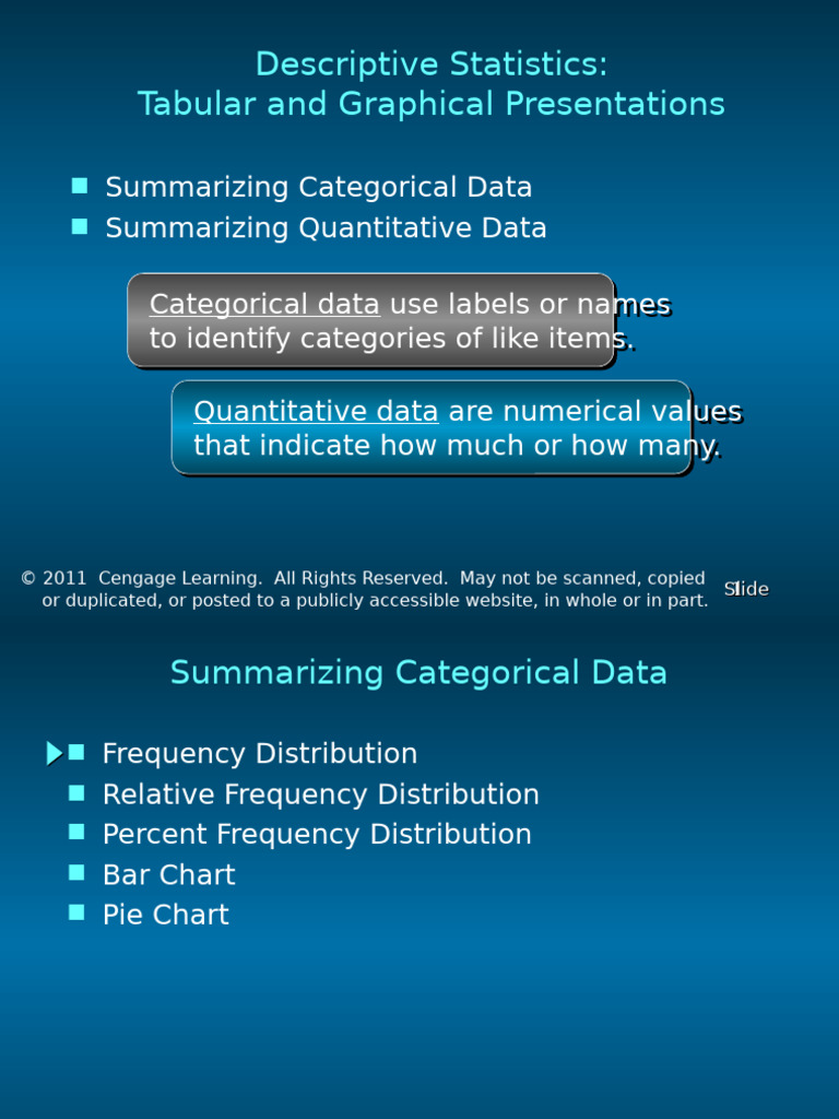 CH05 Part 2 Descriptive Statistics GraphsTables | PDF | Histogram | Chart