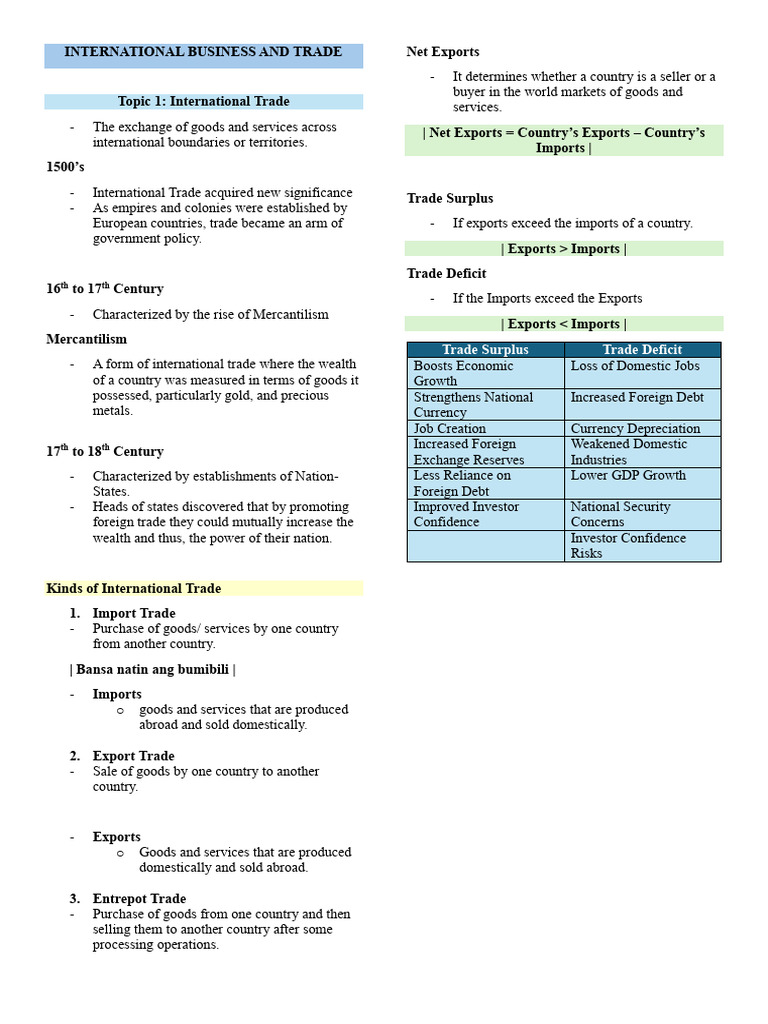 International Business and Trade Overview | PDF | Balance Of Trade ...
