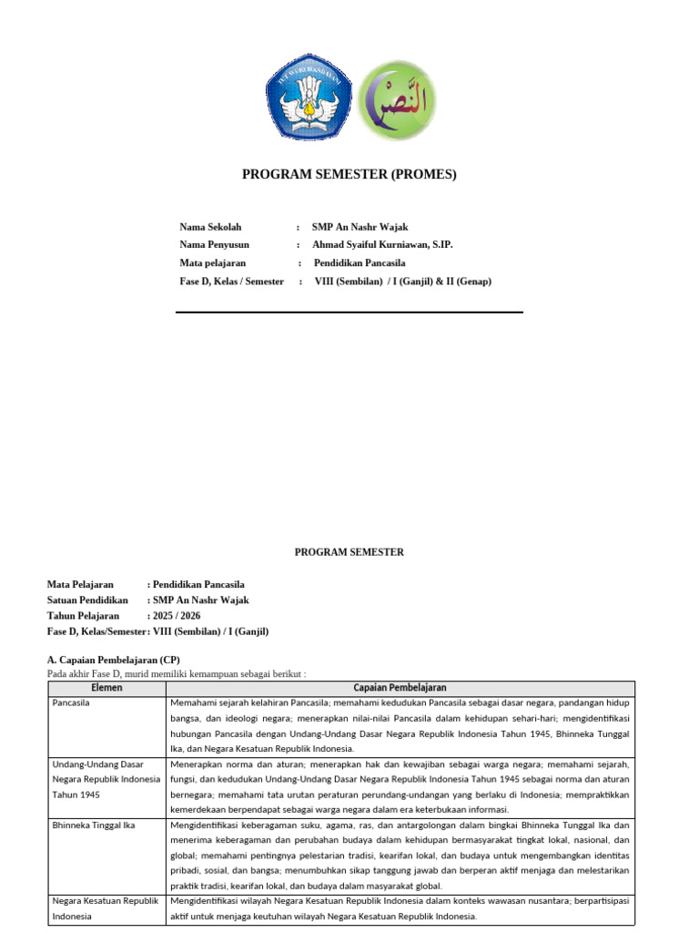 PROMES KELAS 8 | PDF