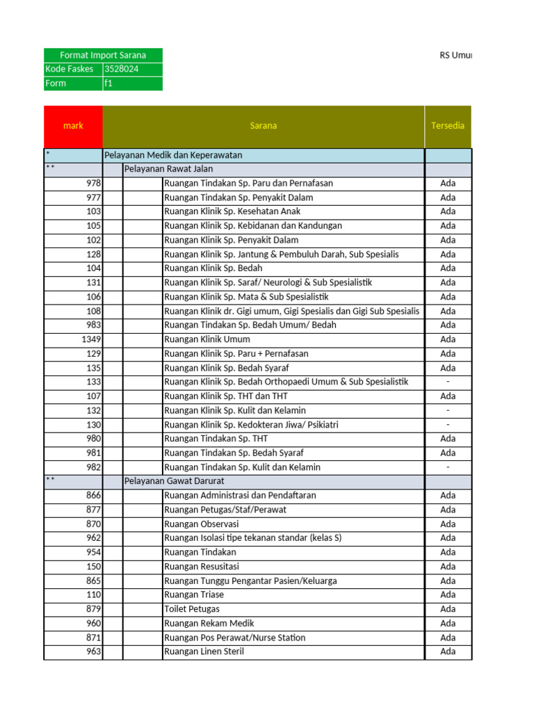 Format Sarana RS Umum Larasati Pame | PDF