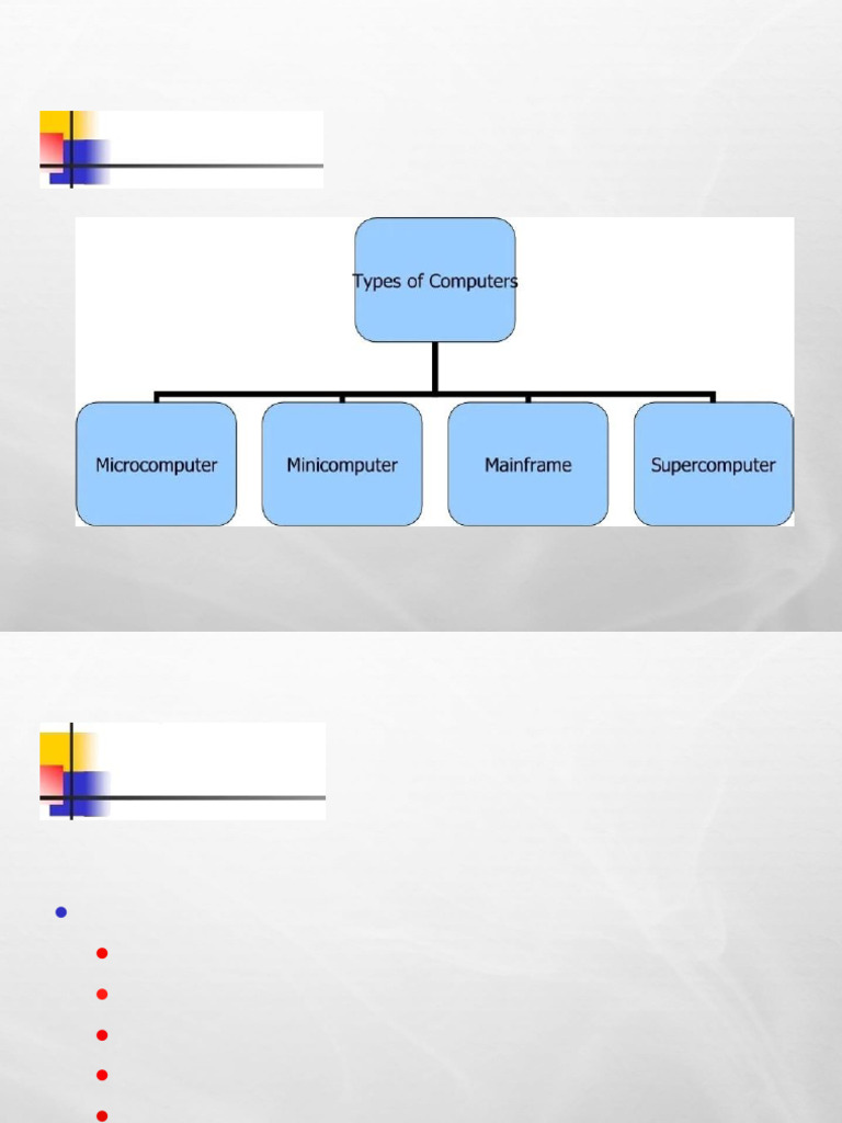 Lect 3 Updated | PDF | Random Access Memory | Computer Data Storage