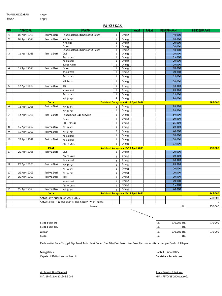 BKU - APRIL 2025 (2) | PDF