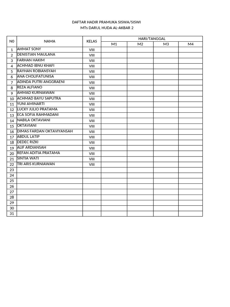 Absen Pramuka | PDF