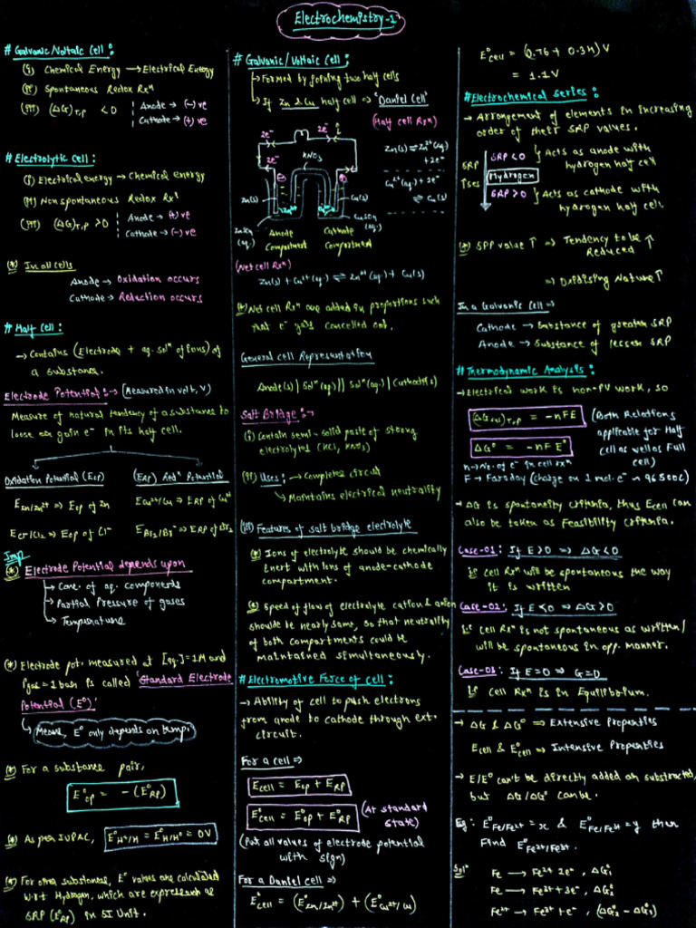 (@bohring - Bot) Electrochemistry (R) | PDF