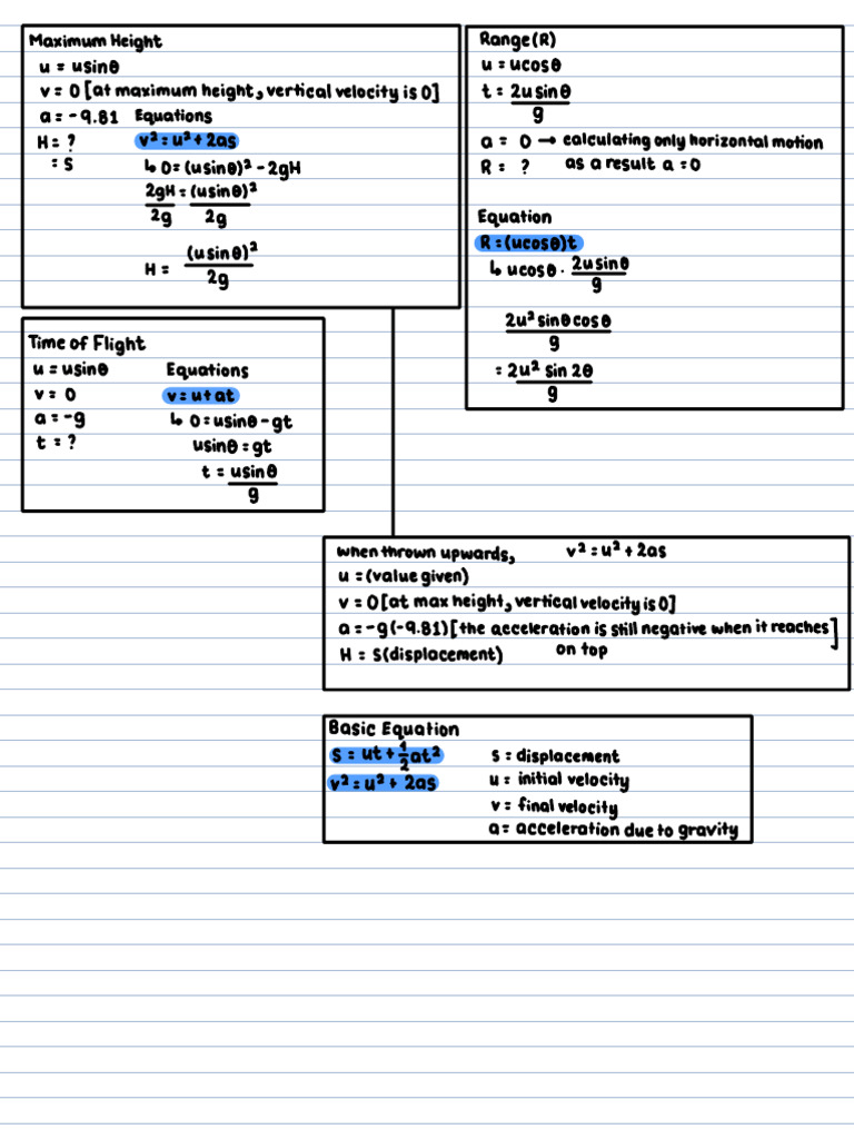 Kinematics - Projectile Motion As Level Notes | PDF | Scientific ...