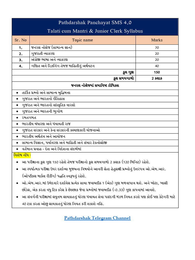 Talati and Junior Clerk Syllabus | PDF
