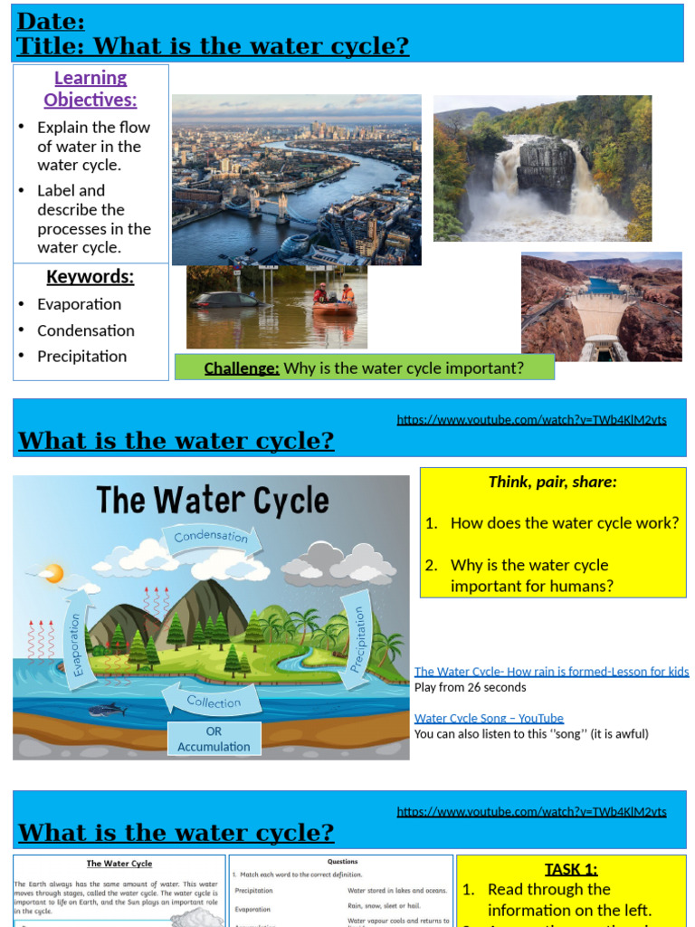 Intro To Rivers - Water Cycle | PDF | Water Cycle | Water