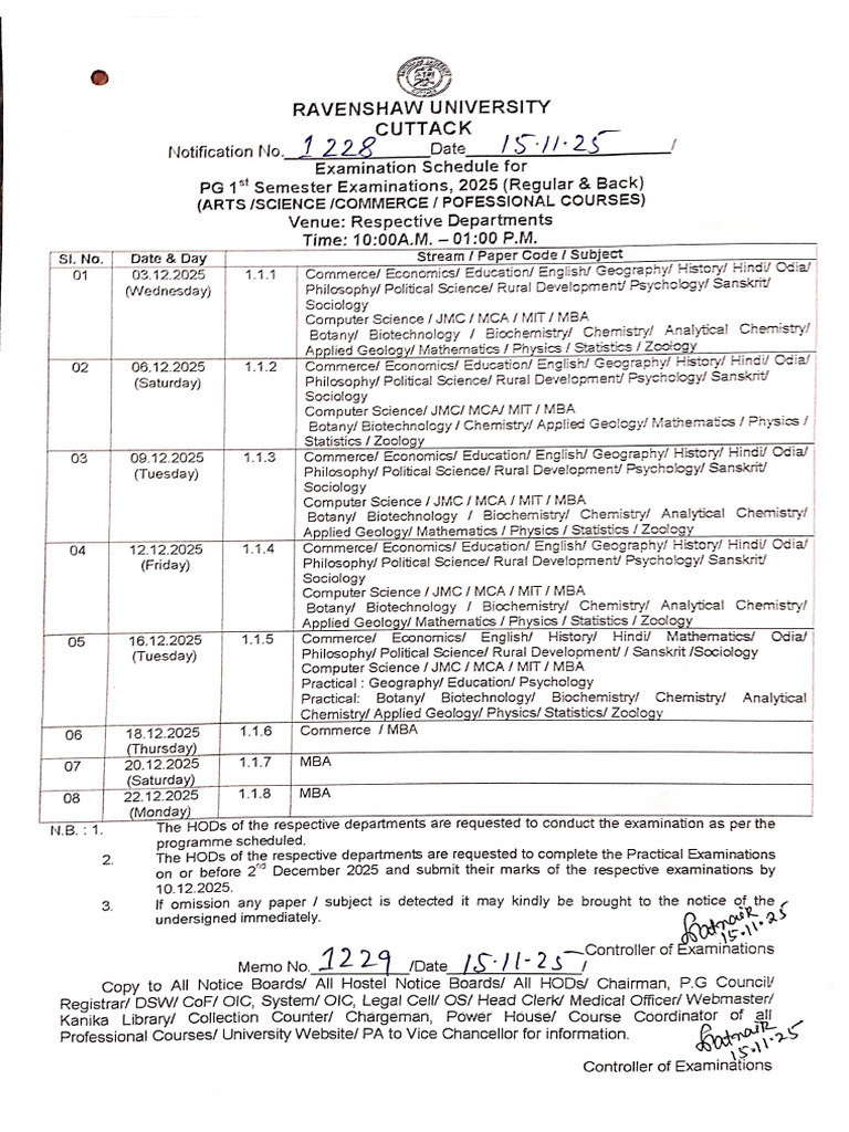 Notice For PG 1st Semester Examination Programme 2025 | PDF