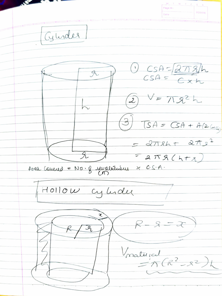 Mensuration Formula List | PDF