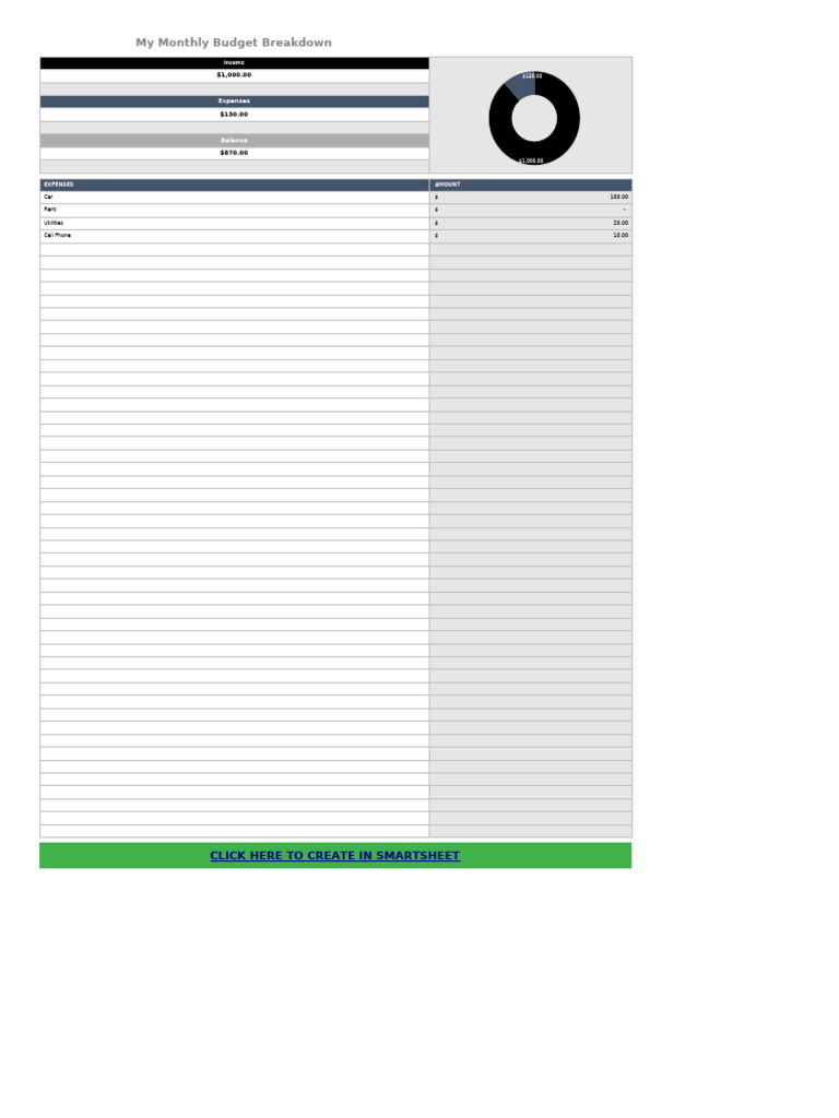 IC Simple Budget Template 8540 | PDF