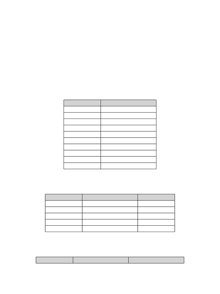 Basic Digital Electronics Assignment | PDF | Ebcdic | Binary Coded Decimal
