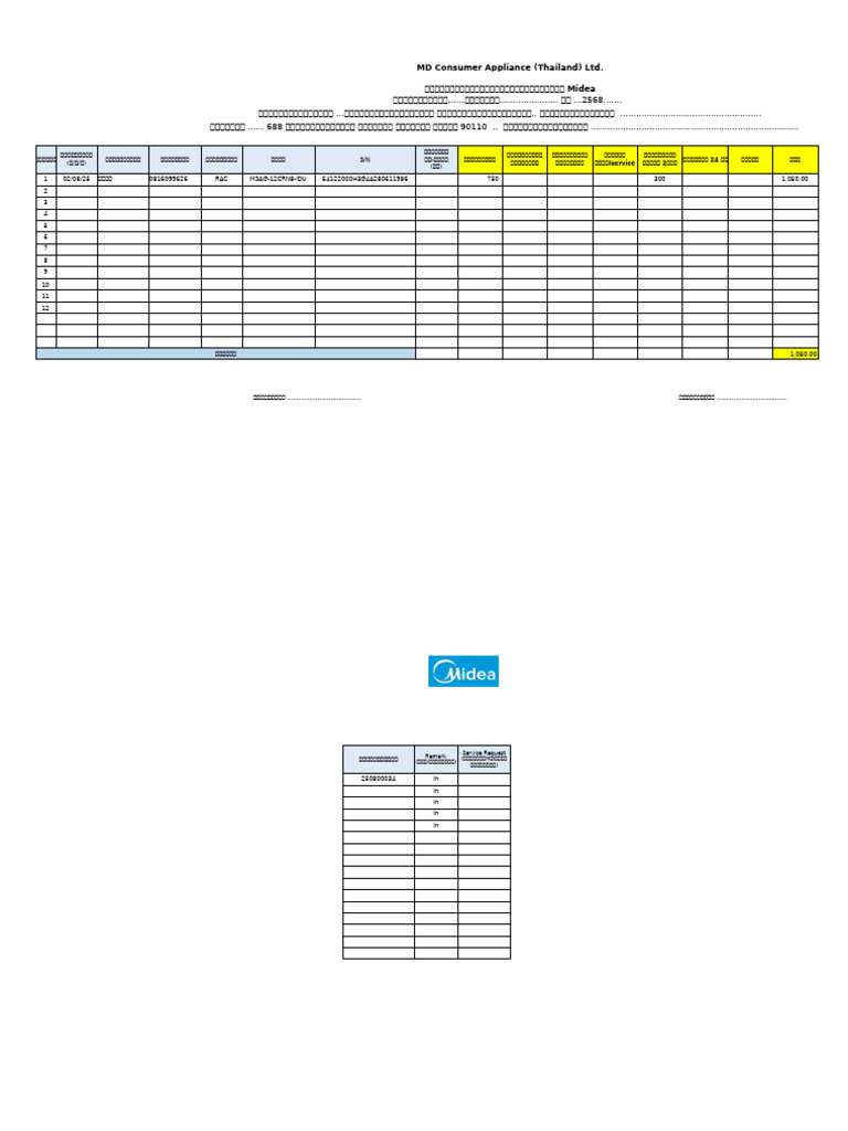 3.Form สรุปงานเคลม และอะไหล่คืนในประกัน | PDF