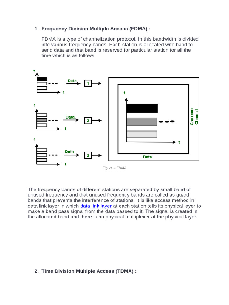 Multiple Access Techniques | PDF | Channel Access Method | Computer ...