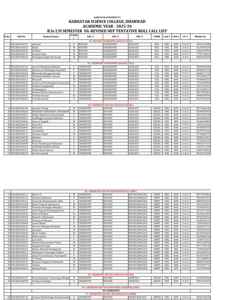 B.SC I & II Sem Tentative Roll Call-2025-26 | PDF | Physical Sciences ...