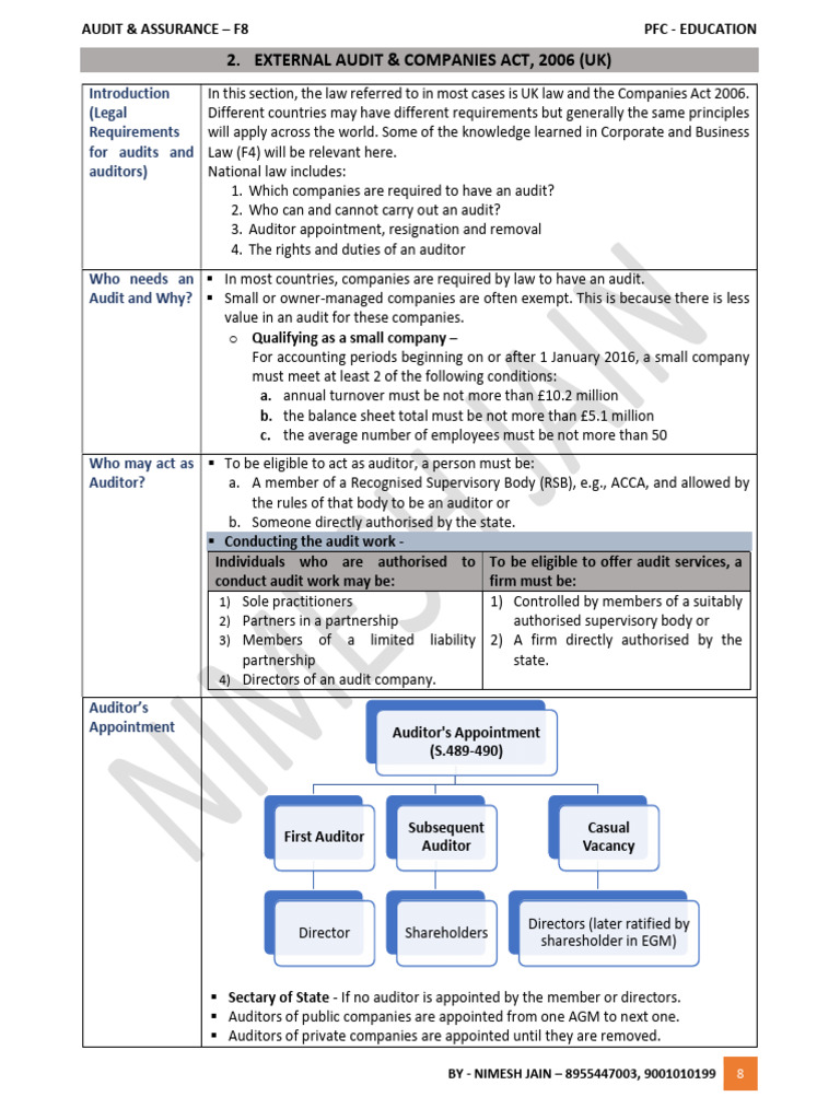 Extenal Audit & Companies Act, 2006 | PDF | Audit | Business