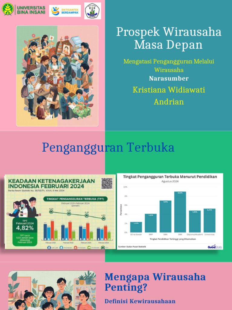 Presentation - Prospek Wirausahaan Masa Depan | PDF