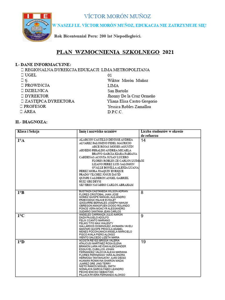 Plan Wzmocnienia 2021 DPCC | PDF