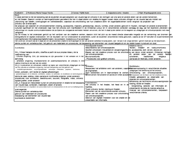Planning Eenheid 4 5de | PDF