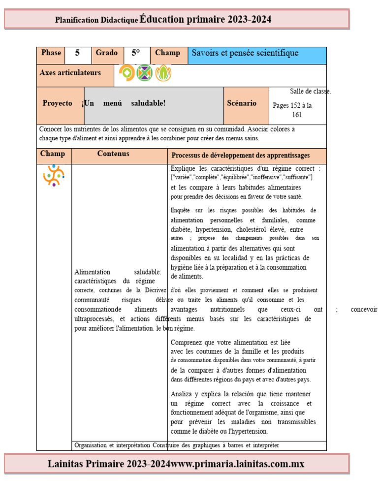 5°? 03 Un Menu Sain 2024 Lainitas Mai 2024 | PDF | Fruit | Nutriments