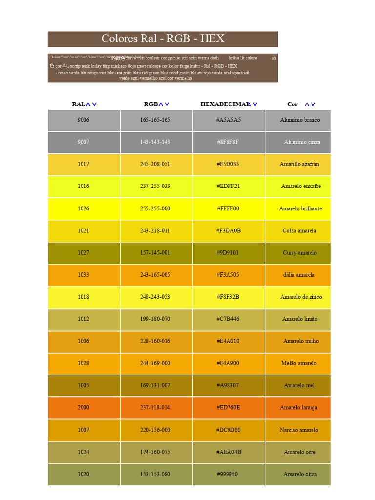 Cores RAL: RGB e HEX para Design | PDF | Processamento de imagem ...