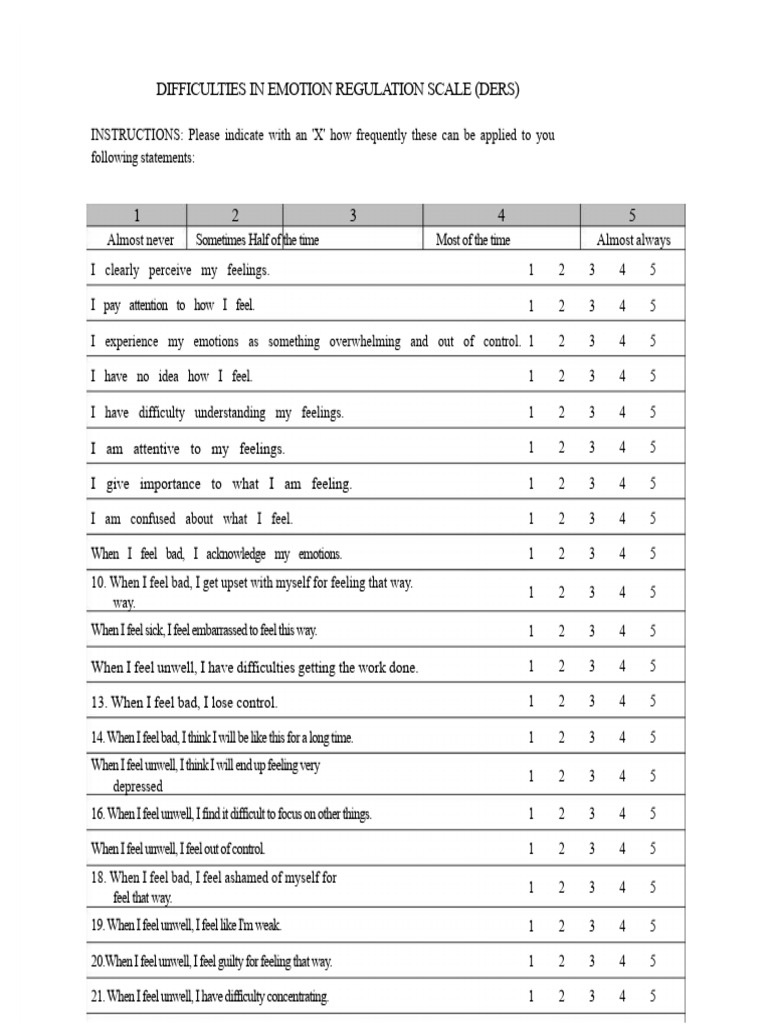 Emotional Regulation Scale Ders-correction (1) | PDF | Emotional Self ...
