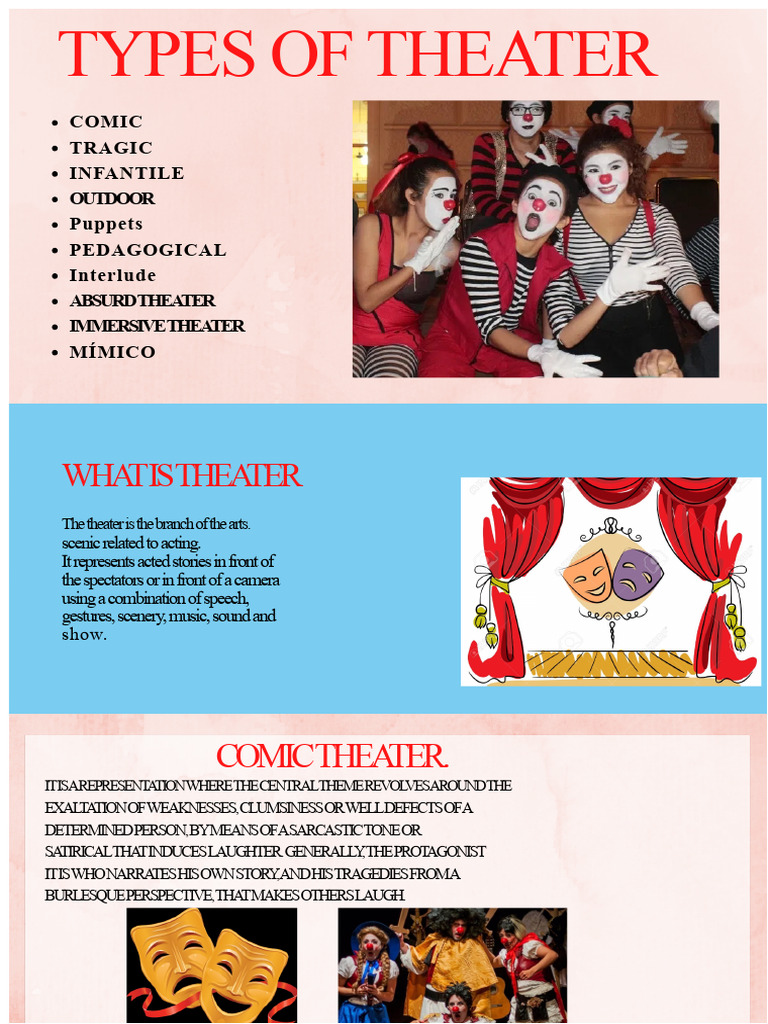 Types of Theater-1 | PDF