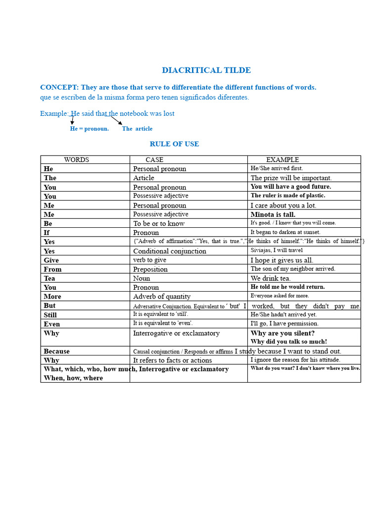 Diacritical Tilde - Updated - 2024 | PDF | Pronoun | Adverb