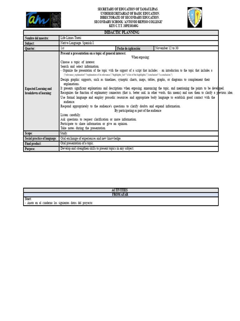 Project 5 Oral Presentation On A Topic | PDF | Learning | Human ...