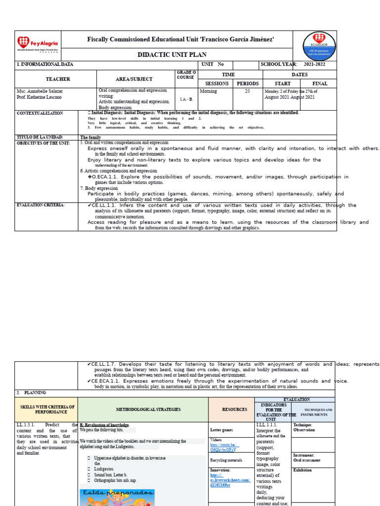 Unit 1: Oral and Written Comprehension and Expression; Artistic ...