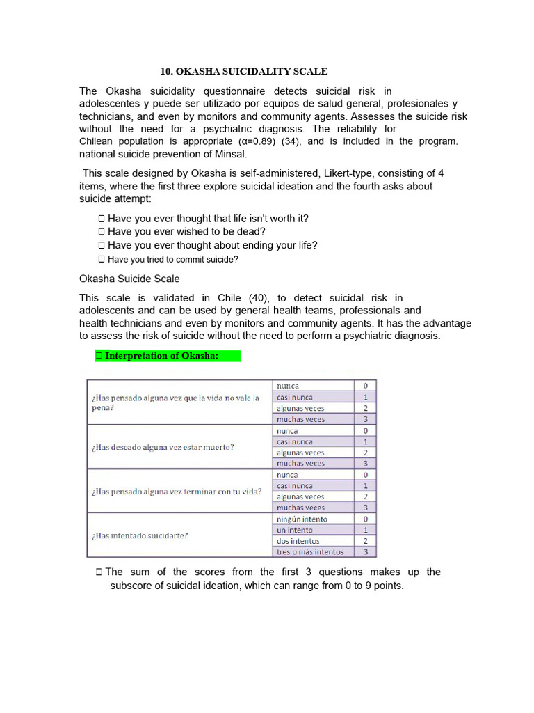 Okasha Suicidality Scale | PDF