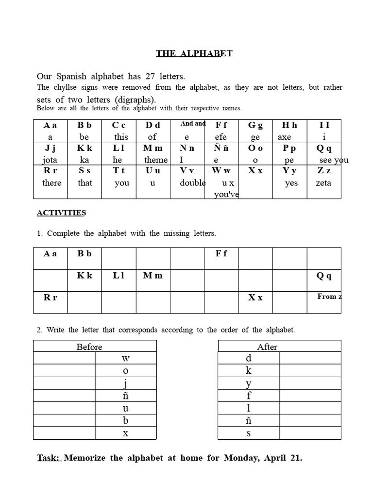The Alphabet | PDF