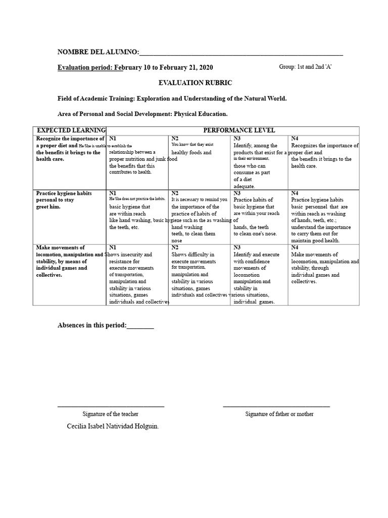 Student Evaluation Rubric Overview | PDF | Hygiene