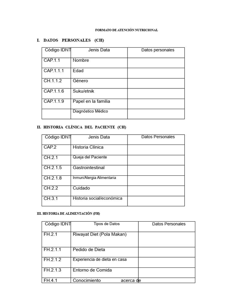 Formato de Atención Nutricional Idnt | PDF | Nutrición | Dieta y nutrición