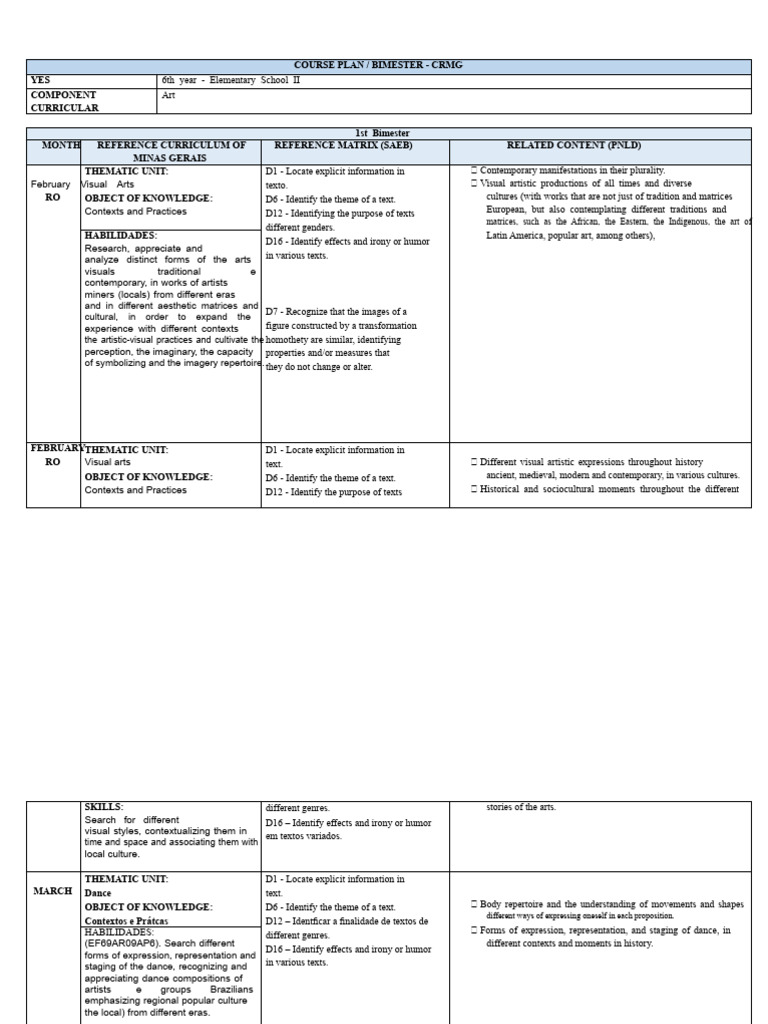 Skills by Bimesters - 6TH Grade | PDF | Elements Of Music | Genre